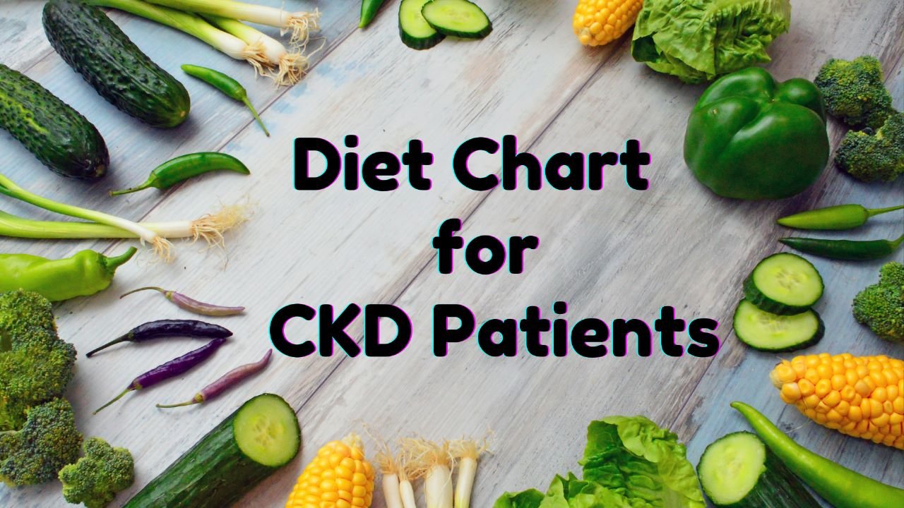 Kidney Disease Diet For Patients Not On Dialysis